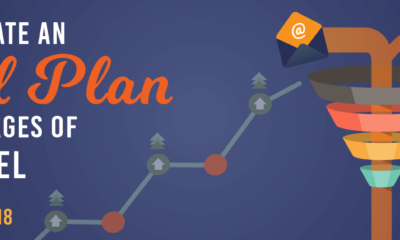 30 Fresh and Fun Ideas For Your Newsletter - Pinpointe Blog